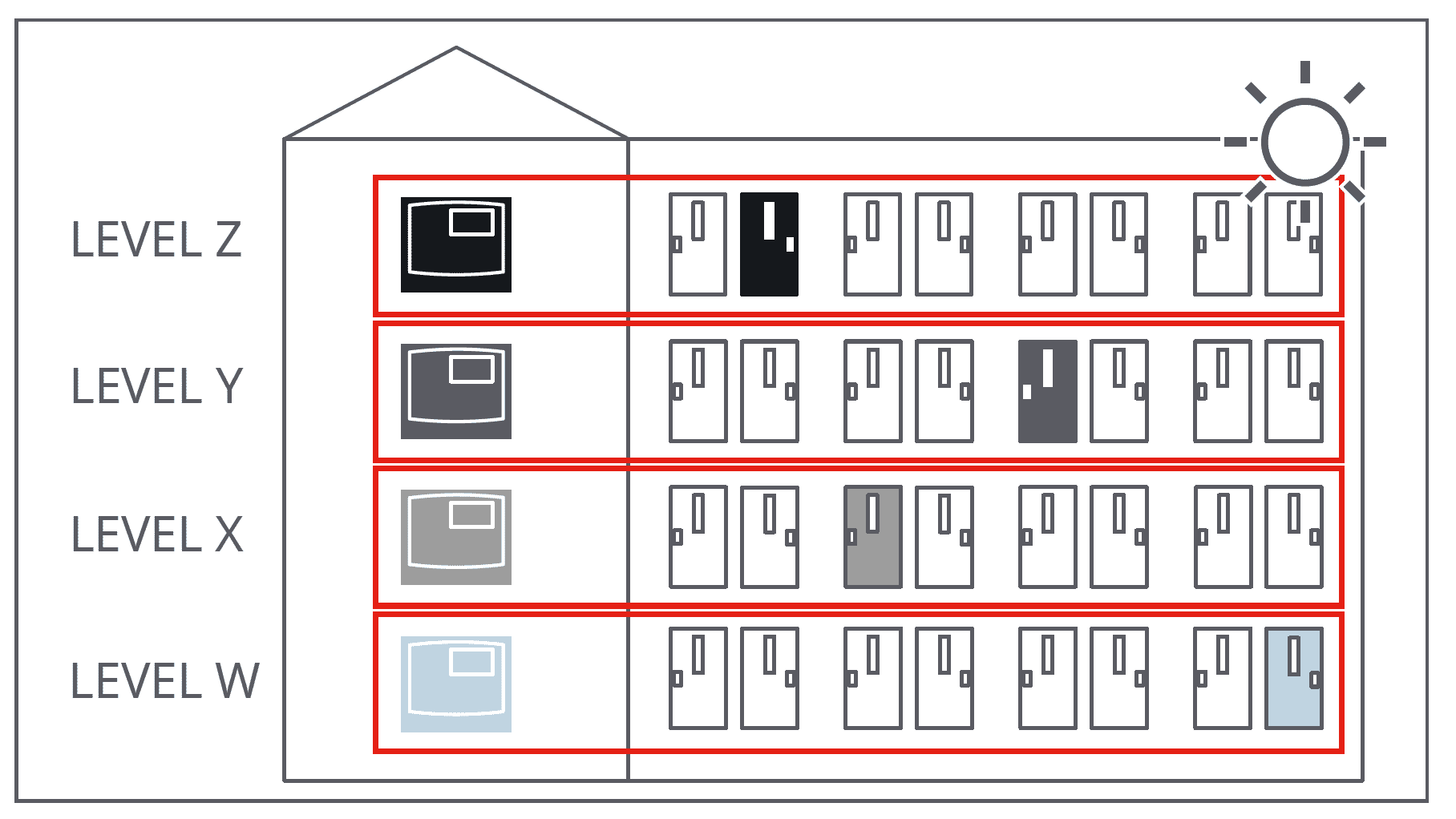 Product Focus - 6500 WODU | Protec Fire and Security Group Ltd